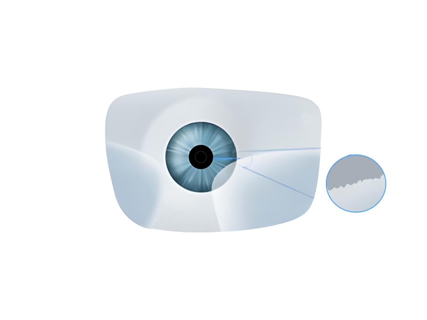 ZEISS LuminArt PRO lenses